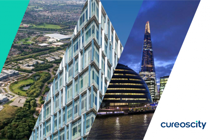 Employee Engagement & PropTech Growth | Cureoscity