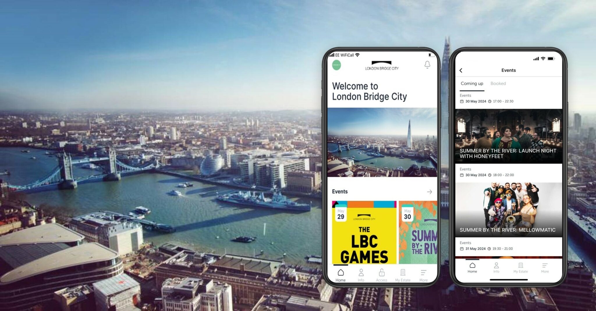 PropTech & Smart Building Solutions | Cureoscity